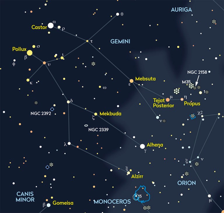 Highlights of the Sky: February – Asterismos